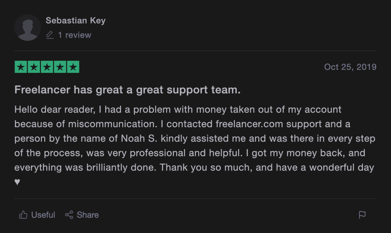 Freelancer.com Review For 2025: The Lowdown of the Biggest Freelance ...